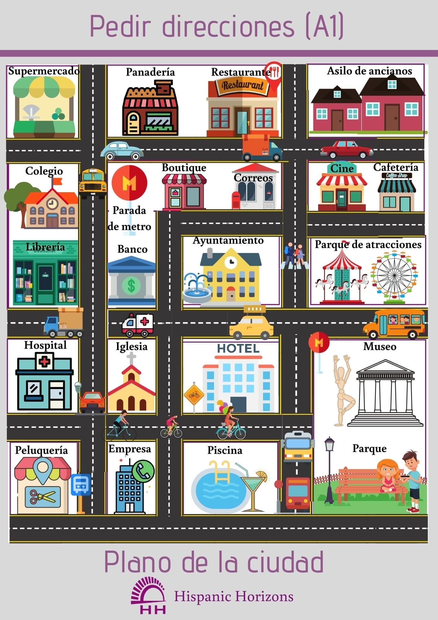 Pedir y dar direcciones en español | Blog de Hispanic Horizons
